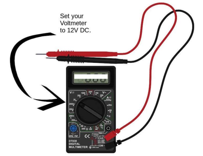 Vehicle Lighting System Quick Diagnosis - HubPages