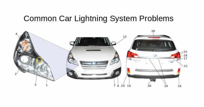 Vehicle Lighting System Quick Diagnosis - HubPages
