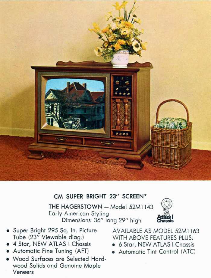 Curtis Mathes Line of Production for 1971, Color Televisions, the ...