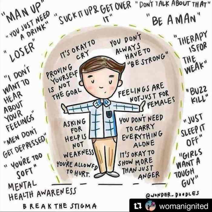 When to Notice Your Teen Is out of Control - HubPages