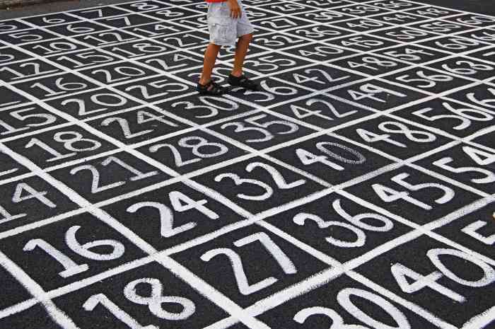 Numerology Influences Your Life: What Each Number Means - HubPages