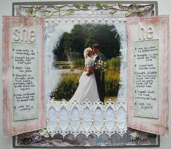 How to Make Scrapbook Gifts - HubPages