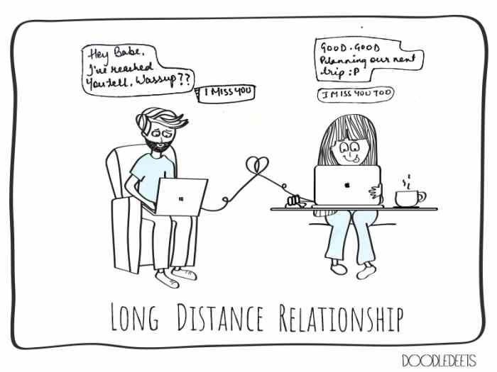 How to Make a Distance Relationship Work - HubPages