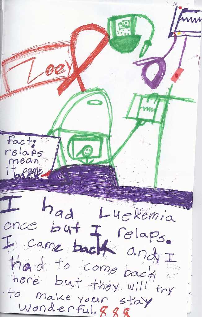 Children Draw and Write Their Experiences with Cancer - LetterPile