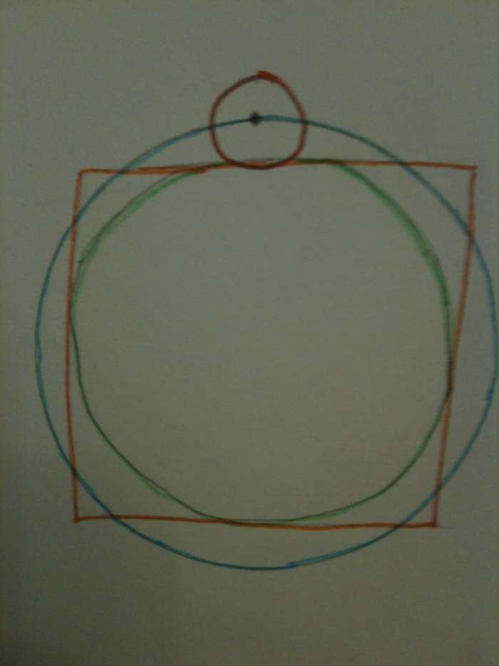 Sacred Geometry and Sacred Numbers of the Earth and Moon - HubPages