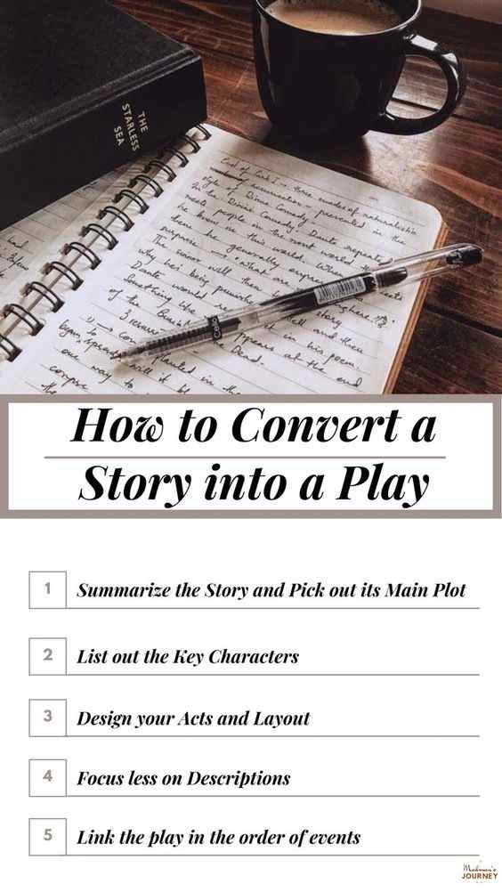 Want to Know How to Become a Screenplay Writer? Here's Everything You ...