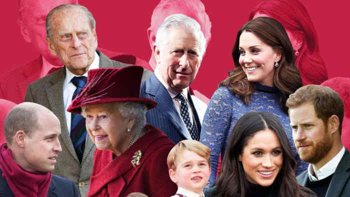 Most Popular British Royal According to Latest Poll - HubPages