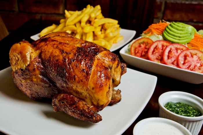Variety Chicken Cuisines from 10 Countries - HubPages