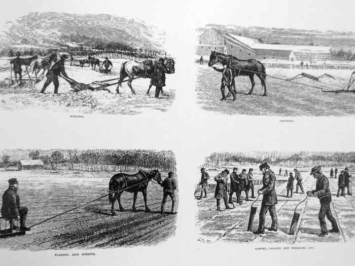 Lost Occupations: A Glimpse In The Past - HubPages