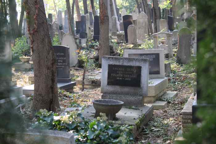 The Fascinating and Special Cemeteries of Budapest - HubPages