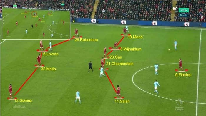 Football Tactical Analysis: The 4-5-1 Formation - HubPages