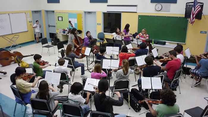 10 Ways to Use Music in the Classroom - HubPages