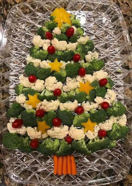 35+ Easy and Festive Christmas Veggie Platter Ideas - HubPages