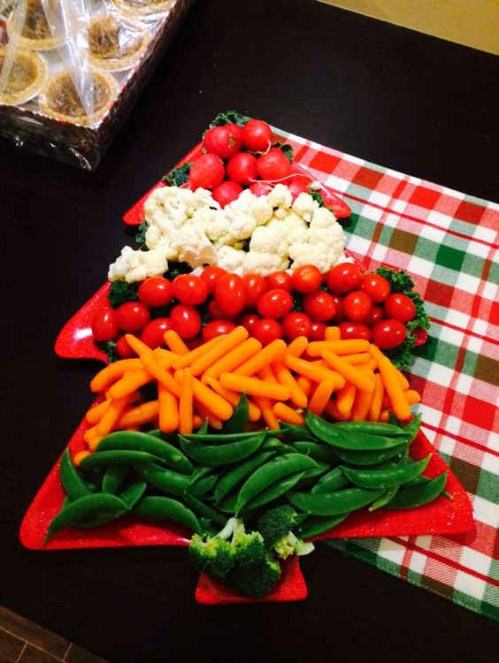 35+ Easy and Festive Christmas Veggie Platter Ideas - HubPages