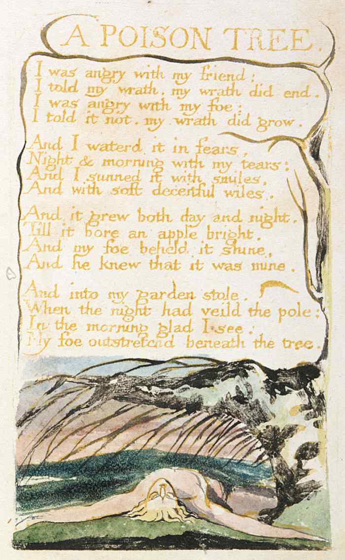 Analysis of "A Poison Tree" by William Blake - HubPages