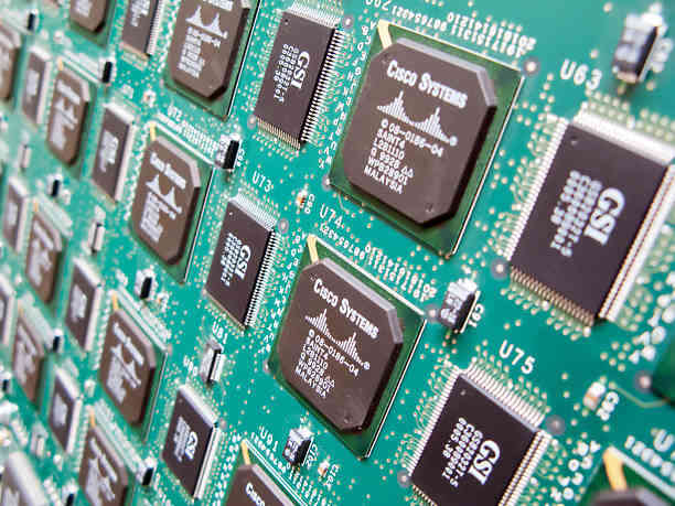 The Growth and Expansion of Cisco System - HubPages