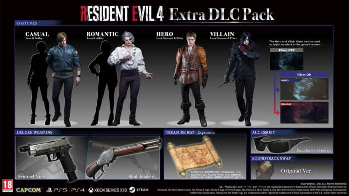 Resident Evil 4 Remake: Everything You Need To Know - HubPages