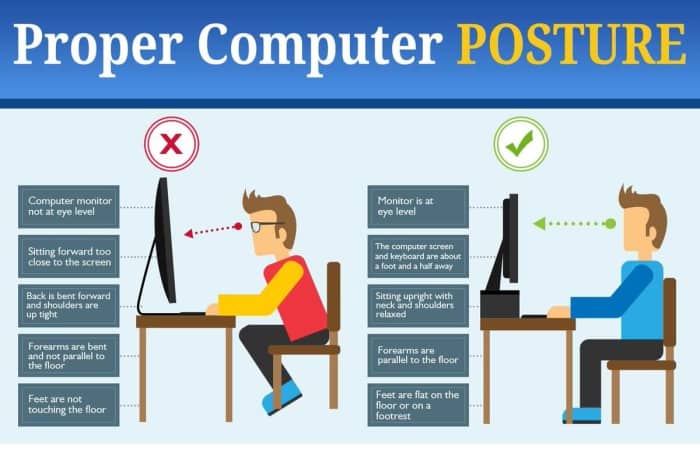 After Covid-19, Who Is the Culprit That Affects Your Health? - HubPages