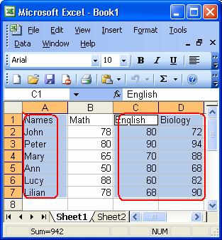 Working With Microsoft Office Excel 2003, Things You Need to Know - HubPages