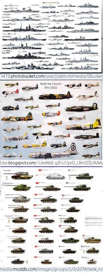 U.S. Military Might - HubPages