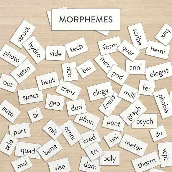 Types and Meaning of Morphemes - Owlcation