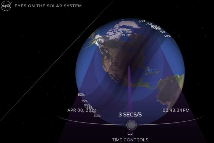 The Last Solar Eclipse Across America in 2024 - HubPages