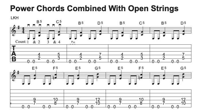 How to Play Power Chords on Guitar • Chord Diagrams, Tab, Videos ...