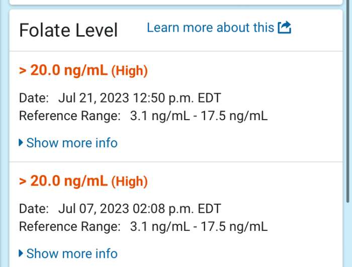 My Vitamin Toxicity Diagnosis: A Bizarre Health Encounter - HubPages