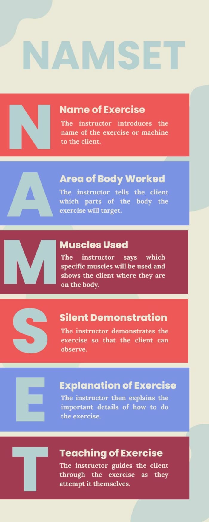 The NAMSET/NAMSIT Method for Fitness Instructors - CalorieBee
