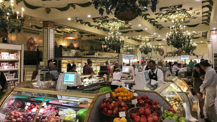 The 7 Most Beautiful Grocery Stores in the World - WanderWisdom