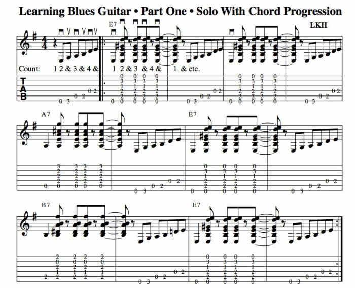 Learning Blues Guitar • Chapter One • Lorne K. Hemmerling - HubPages