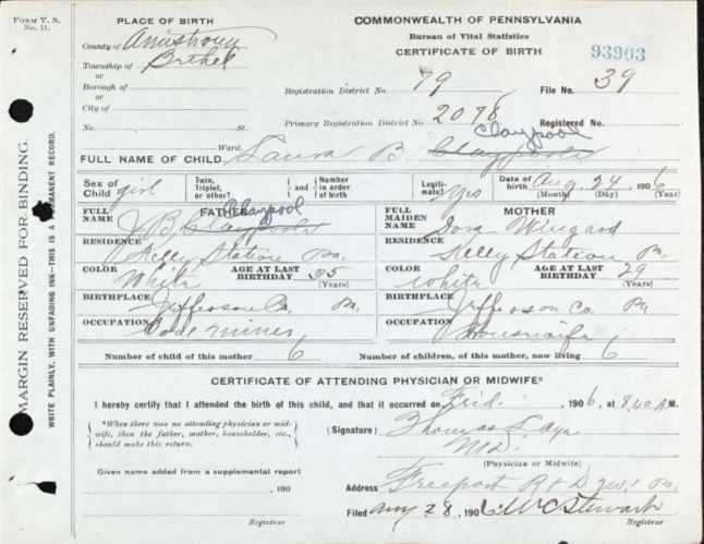 Tips for Researching and Organizing Your Family History - HubPages