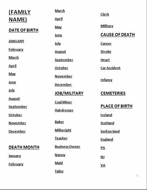 Tips for Researching and Organizing Your Family History - HubPages