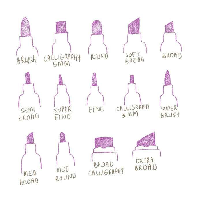 Alcohol Markers-Tips And Ideas - HubPages