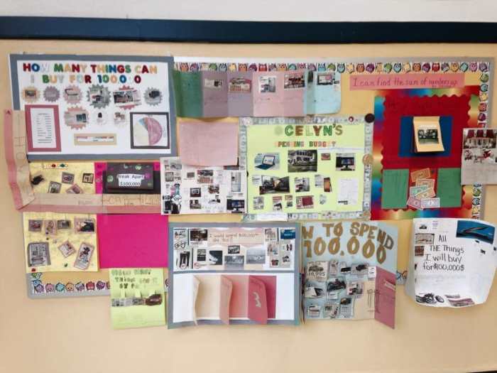 Surviving the School Year With Tier 3 Student Behaviors - HubPages