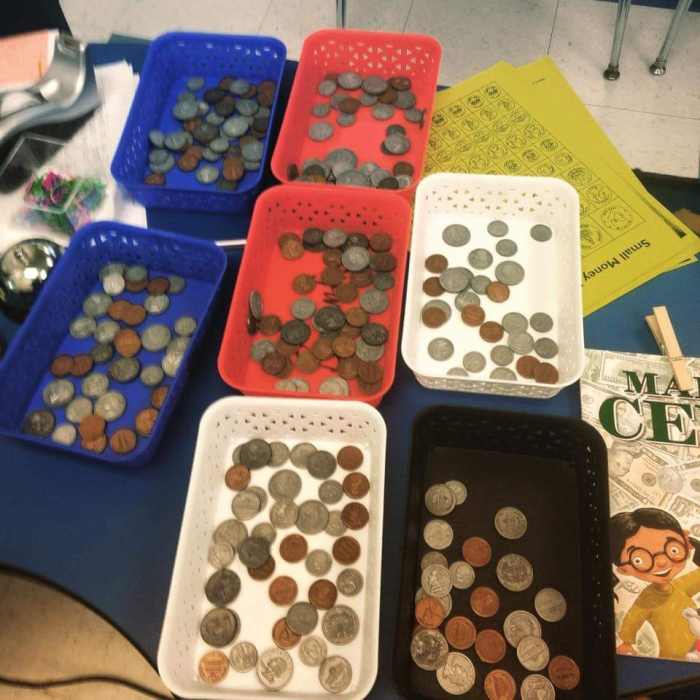 Surviving the School Year With Tier 3 Student Behaviors - HubPages