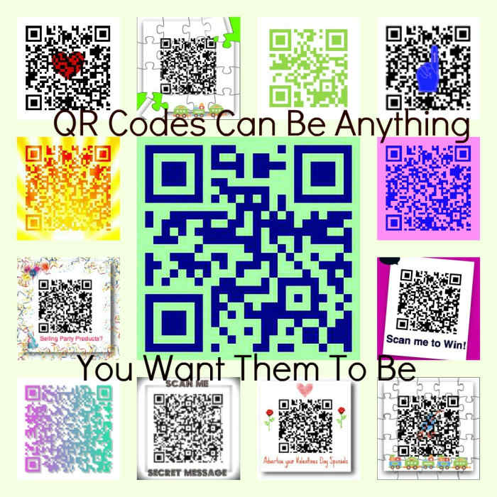 What Are QR Codes and How Do They Work? - HubPages