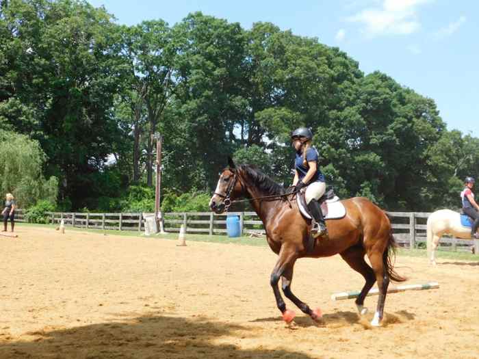 Proper Hand Position And How It Helps You - HubPages