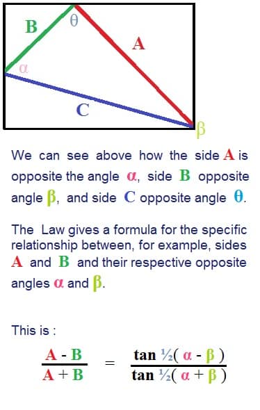 The Wonder and Amusement of Triangles - Part Five : The Law of Tangents ...