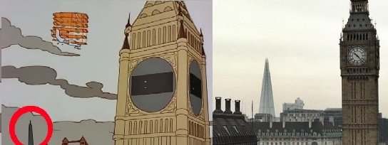 The Simpsons 28 Predictions for 2025 Are Insane! - HubPages