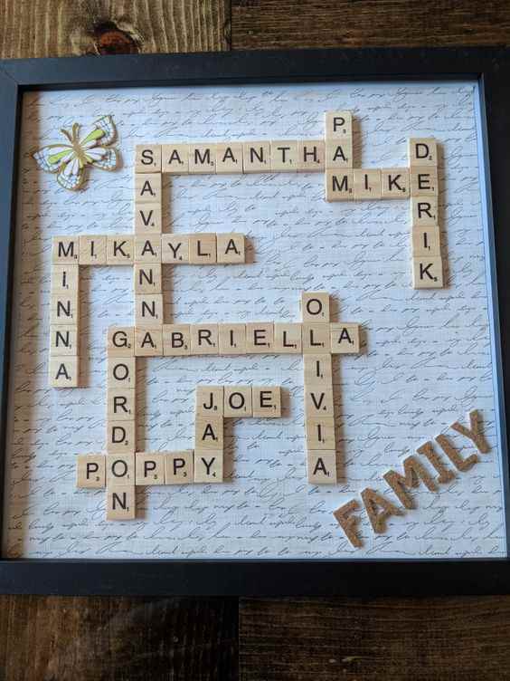 50+ DIY Christmas Presents for Family, Friends and Co-Workers - HubPages