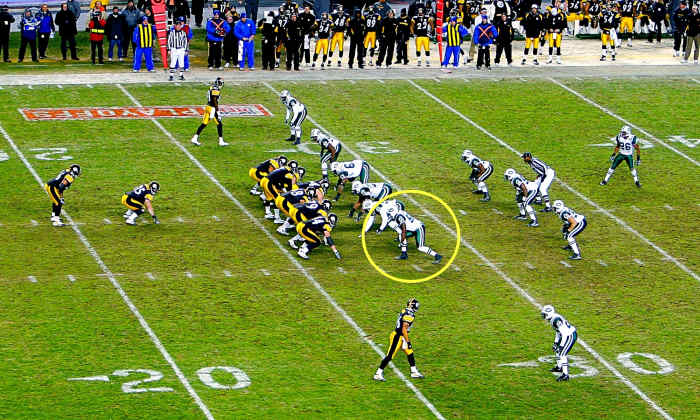 American Football Formations Explained - HubPages
