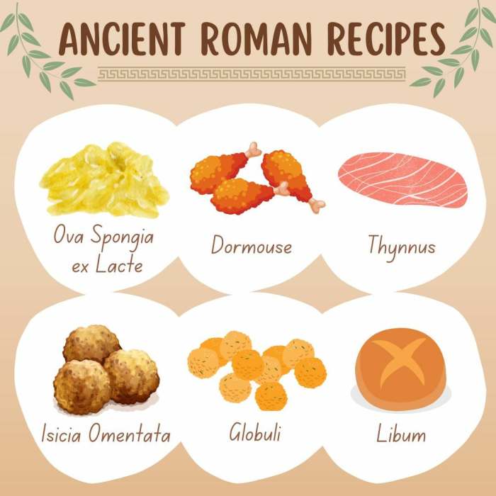 Six Ancient Roman Recipes - HubPages