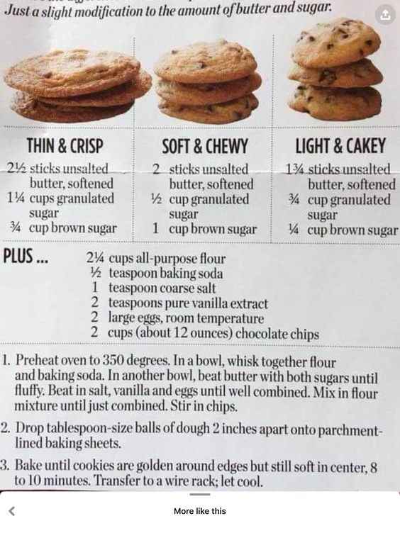 45+ Last-Minute Christmas Cookies Your Family Will Love - HubPages