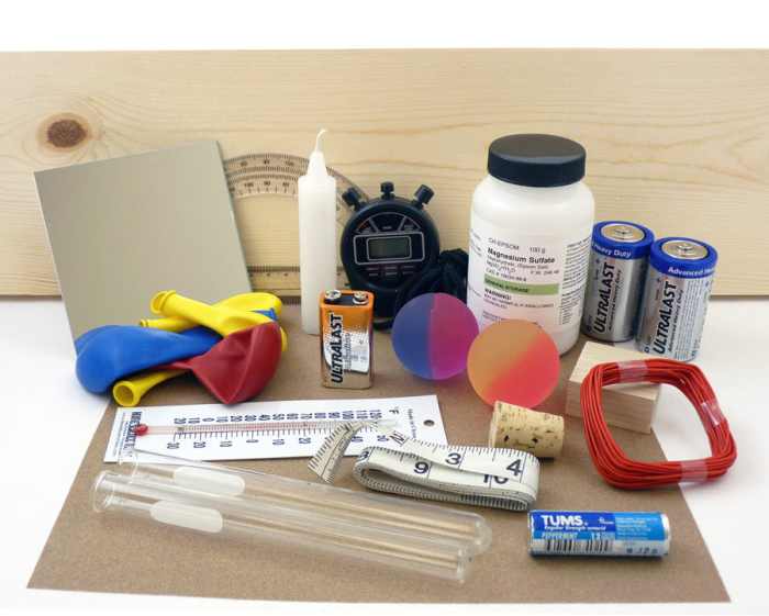 Apologia Physical Science Module 1 Links: Atoms & Metric System - HubPages