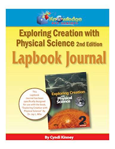 Apologia Physical Science Module 1 Links: Atoms & Metric System - HubPages