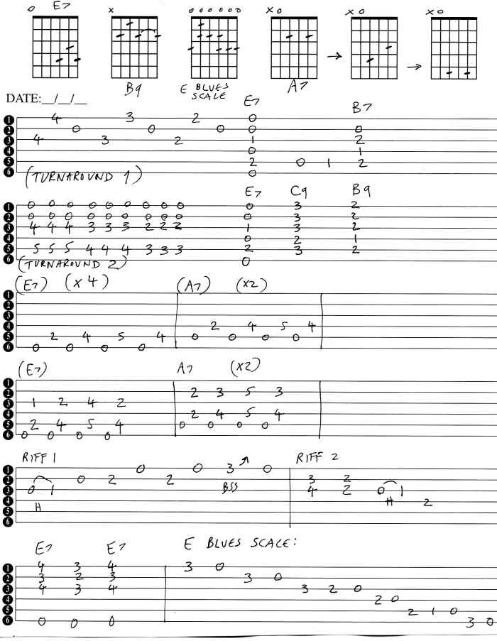 Easy Blues Guitar - HubPages