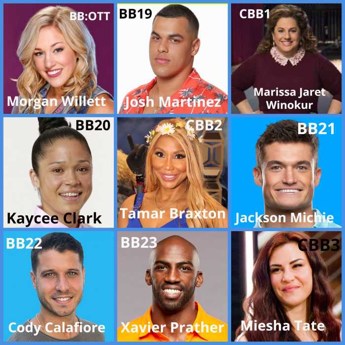 Big Brother - Reality TV - HubPages