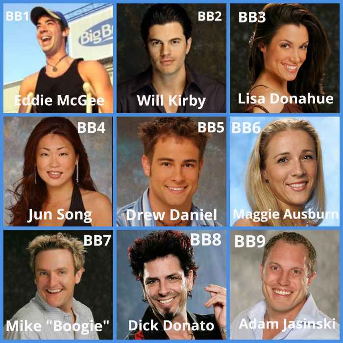 Big Brother - Reality TV - HubPages