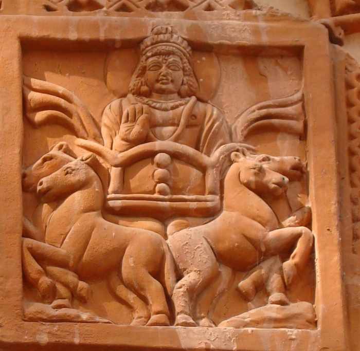 Ratha or Chariot - Part I - HubPages